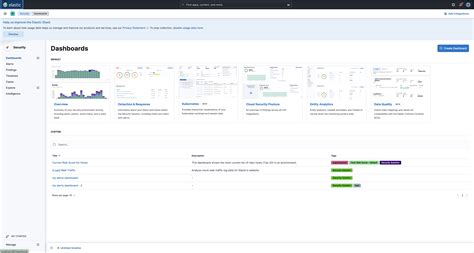 Securitysolution Migrate Away From Browser Side So Client · Issue 154040 · Elastickibana