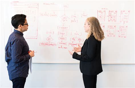 Push And Pull En Marketing Que Signifient Ces Stratégies