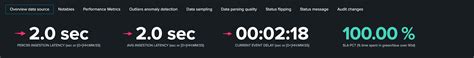 Splunk Feeds Kpis Splk Feeds — Trackme 2 Documentation