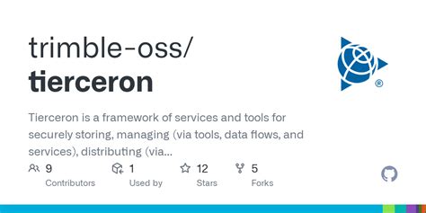 GitHub Trimble Oss Tierceron Tierceron Is A Framework Of Services