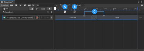 Create A Custom Marker Timeline