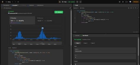 abdul wahab on linkedin day31 dsa python datastructures
