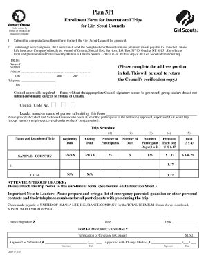 Api Test Strips Chart Fill Online Printable Fillable Blank PdfFiller