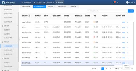 快速入门指南 数据质量管理平台