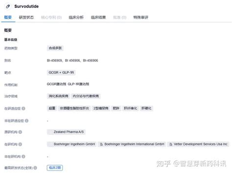 勃林格殷格翰gcgrglp 1r双重激动剂survodutide递交全球iii期临床试验 知乎