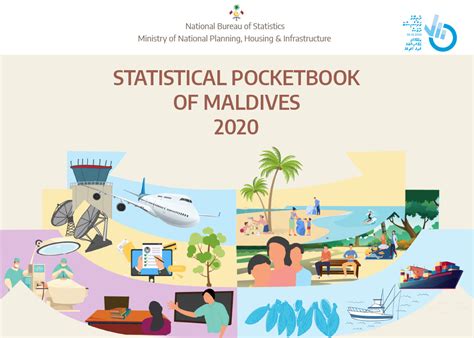 Maldives Bureau Of Statistics