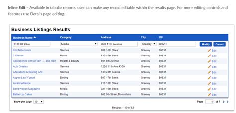 Updating Data Inside Dropdown Datapages Caspio Community Forums