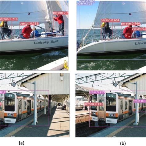 Detection Results Of A The Conventional Fcos And B Proposed Method Download Scientific