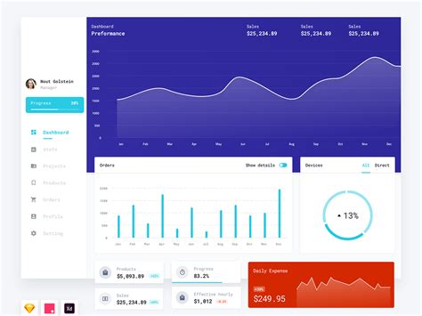 Monitor Dashboard Designs Themes Templates And Downloadable Graphic