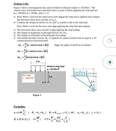 Solved Problem Figure Shows A Homogeneous Dry Sand Chegg