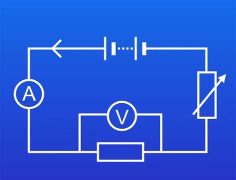 Physics Required Practical 4 Current Voltage Characteristics Of