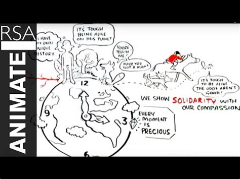 Understanding And Utilizing NLP Rapport Matching Mirroring Pacing Leading