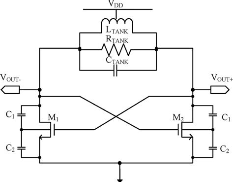 Dtmos Vco With Capacitive Division Technique Download Scientific Diagram