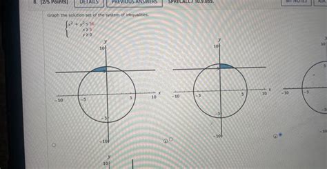 Solved Graph The Solution Set Of The System Of Chegg Com