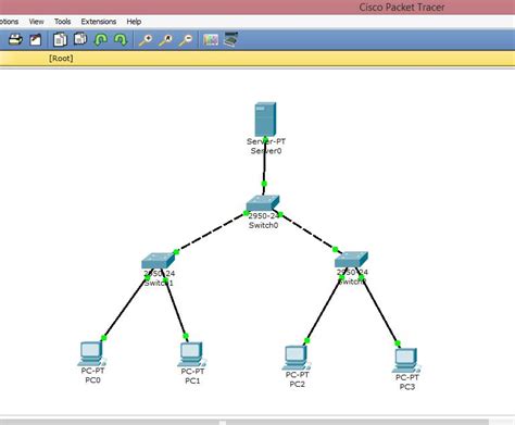 Cara Membuat Topologi Jaringan Tree Di Cisco Packet Tracer Daftsex Hd