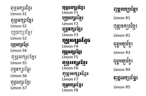 Khmer Soft Khmer Software Review