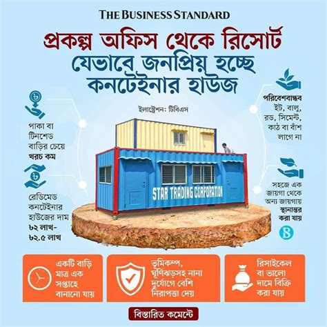 ajoy kumar bhowmik itp on linkedin container houses are becoming