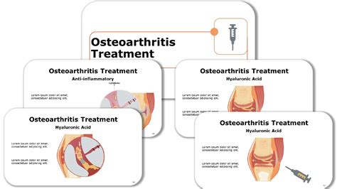 Download Osteoarthritis Powerpoint Template Rxslides