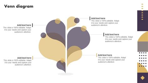 Venn Diagram Strategic Implementation Of Effective Consumer Adoption Process Ppt Sample