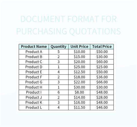 Document Format For Purchasing Quotations Excel Template And Google Sheets File For Free