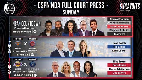 Espn Nba Full Court Press Potential Nba Finals Preview Tonight As The