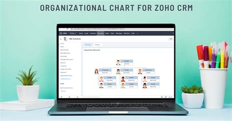 Organization Chart For Zoho Crm Yaali