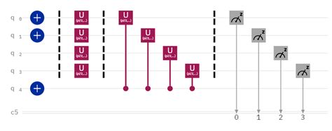 Circuit Diagram For Verification Of Boson Sampling With Initial State Download Scientific
