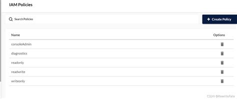 Minio服务器的临时认证tokenstsminio Token Csdn博客