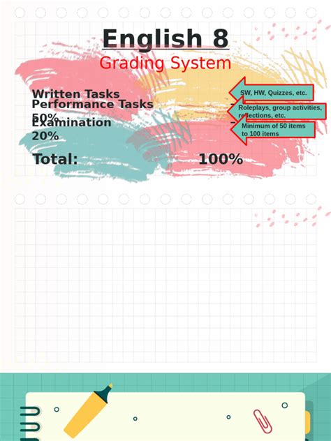 English 8 Lesson 1 Pdf