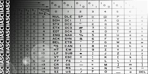 Enhancing Your Data Workflow With Ascii Editors Rplatformindustry