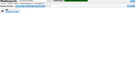 Elasticsearch Head插件安装