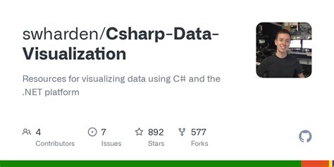 GitHub Swharden Csharp Data Visualization Resources For Visualizing Data Using C And The