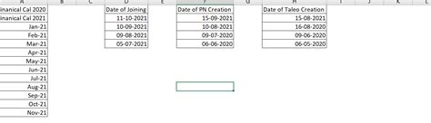 How To Create Single Date Filter Using 3 Different Microsoft Fabric Community