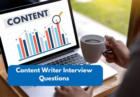 Top 50 Content Writer Interview Questions With Answer Indis Academy