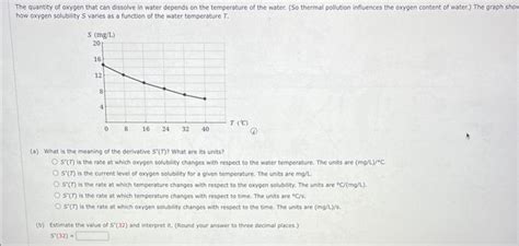 Solved The Quantity Of Oxygen That Can Dissolve In Water Chegg