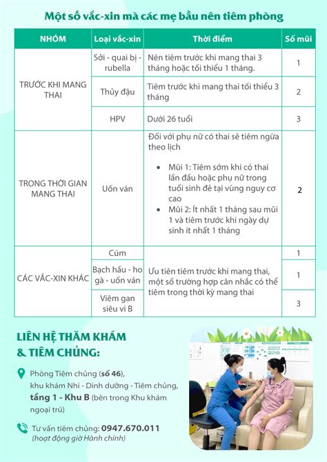 Phụ Nữ 52 Tuổi Có Mang Thai Được Không Khám Phá Khả Năng Và Phương