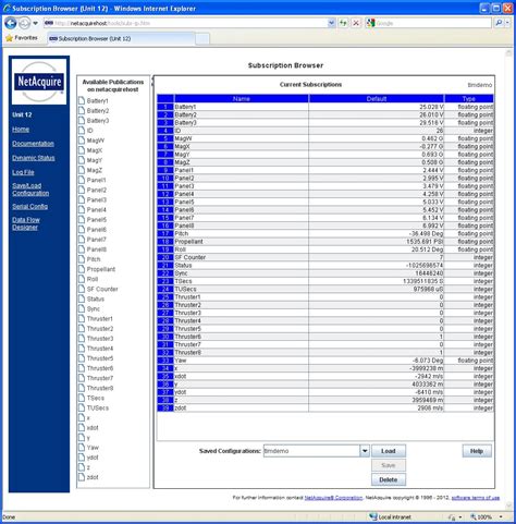 NetAcquire Telemetry Decommutation Telemetry Software