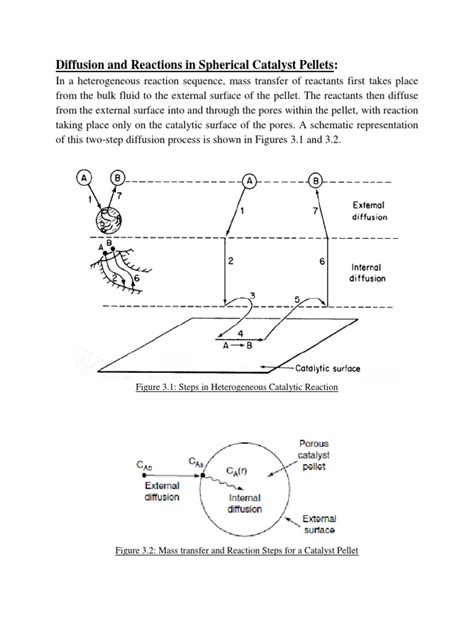 Diffusion And Reactions In Spherical Catalyst Pellets Pdf Diffusion Catalysis