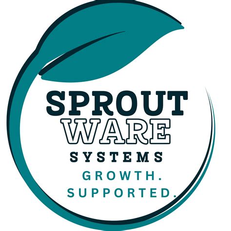 System Audit Booking