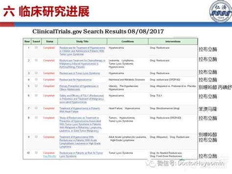 儿童及青少年高尿酸血症与痛风的药物选择 丁香园