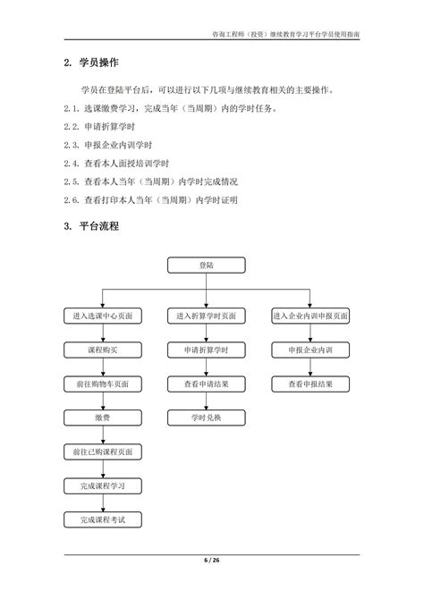 咨询工程师（投资）继续教育学习平台学员使用指南 中国工程咨询协会