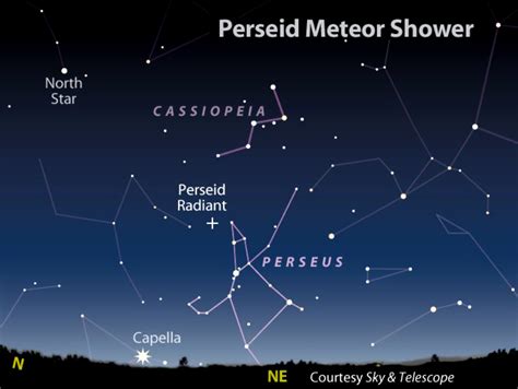 Great Show Predicted For Perseid Meteor Peak On August 1213 Sky