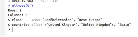 R Remove Duplicate Character Strings From List Column Stack Overflow