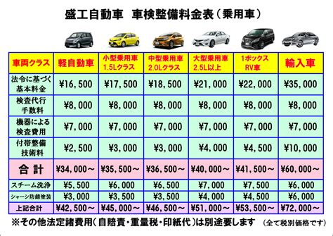 料金表 横浜で車検修理など車のことなら 盛工自動車へ