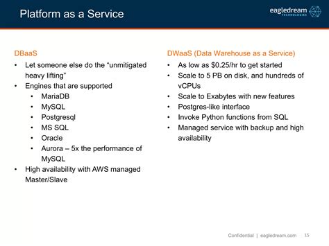 Amazon Web Services Architecture An Overview Ppt