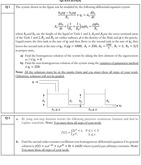 Solved Q Dt The System Shown In The Figure Can Be Chegg