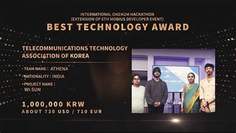 Prashant Nandipati On Linkedin Hackathon Team