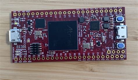 Gallery Jupiter Nano