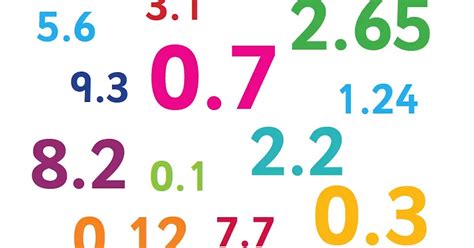 Learning Solidity With A Simple Fundraising Smart Contract By Ankit Brahmbhatt Quick Code