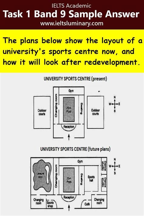 The Reception Area Will Be Extended And A Sports Shop Will Be Opened